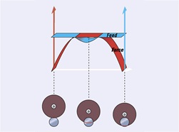 Struers Secotom 精密切割机 - 杭州乾仪科技有限公司